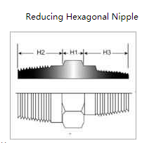 MOC SS304 น้ำมันแก๊ส NPT BSPT เกลียวท่อ Hex Nipple